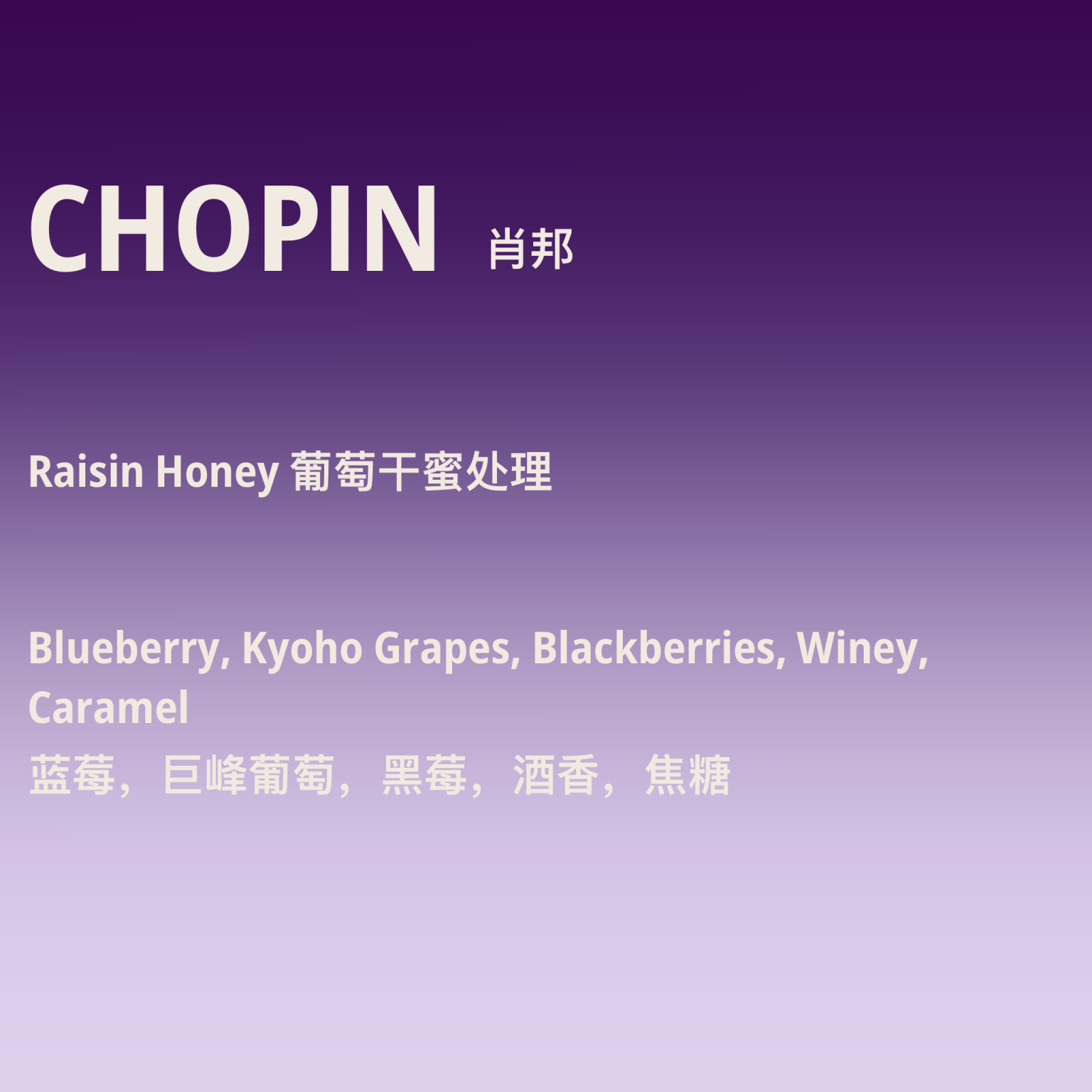 Costa Rica Tarrazu Canet Chopin F1 Raisin Honey Wells Cafe Costa Rica Tarrazu Canet Chopin F1 Raisin Honey Wells Cafe